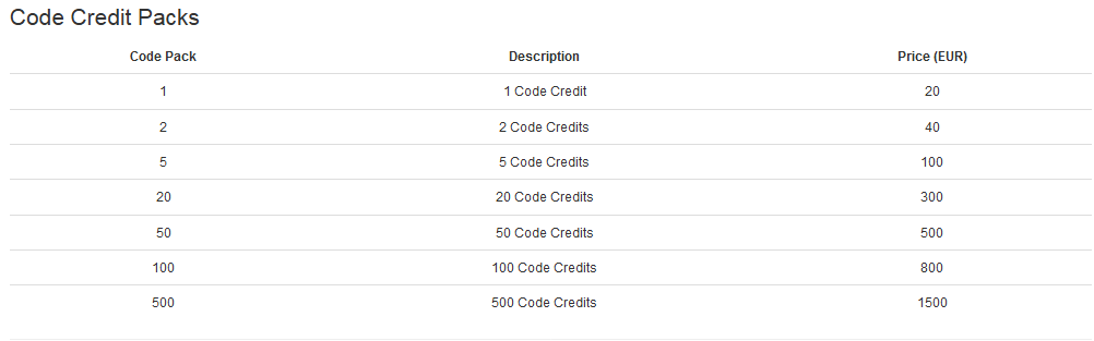 医疗器械和体外诊断器械GMDN代码查询服务 - 合规百科